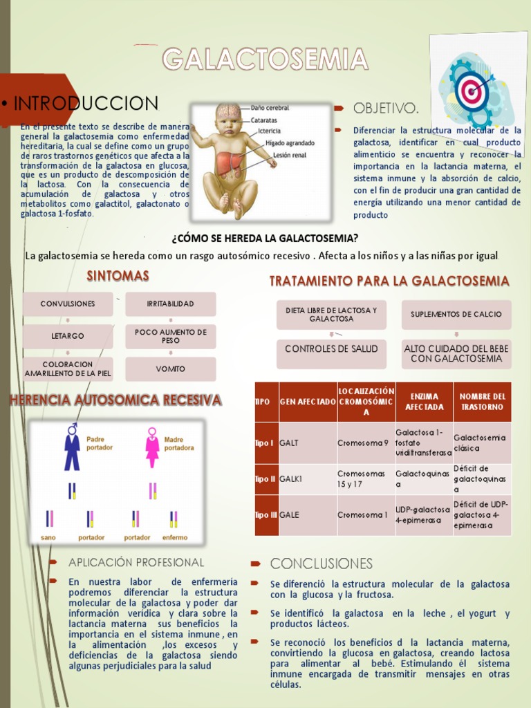 GALACTOSEMIA | PDF | Enfermedades y trastornos | Biología