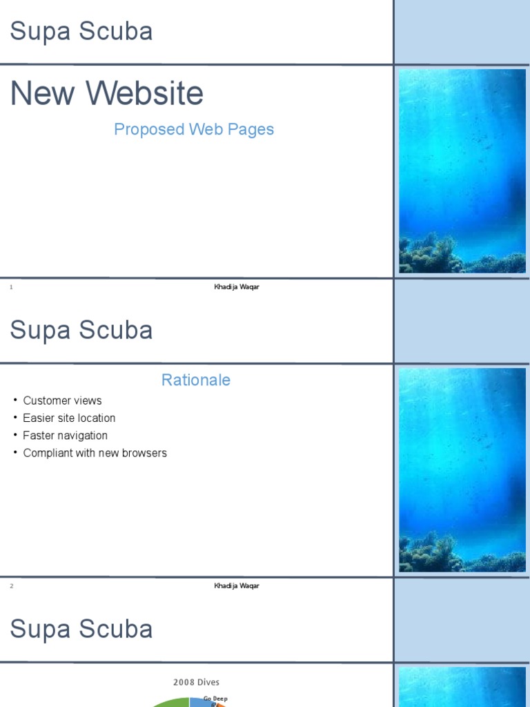 Ict Practical 2021 Pdf