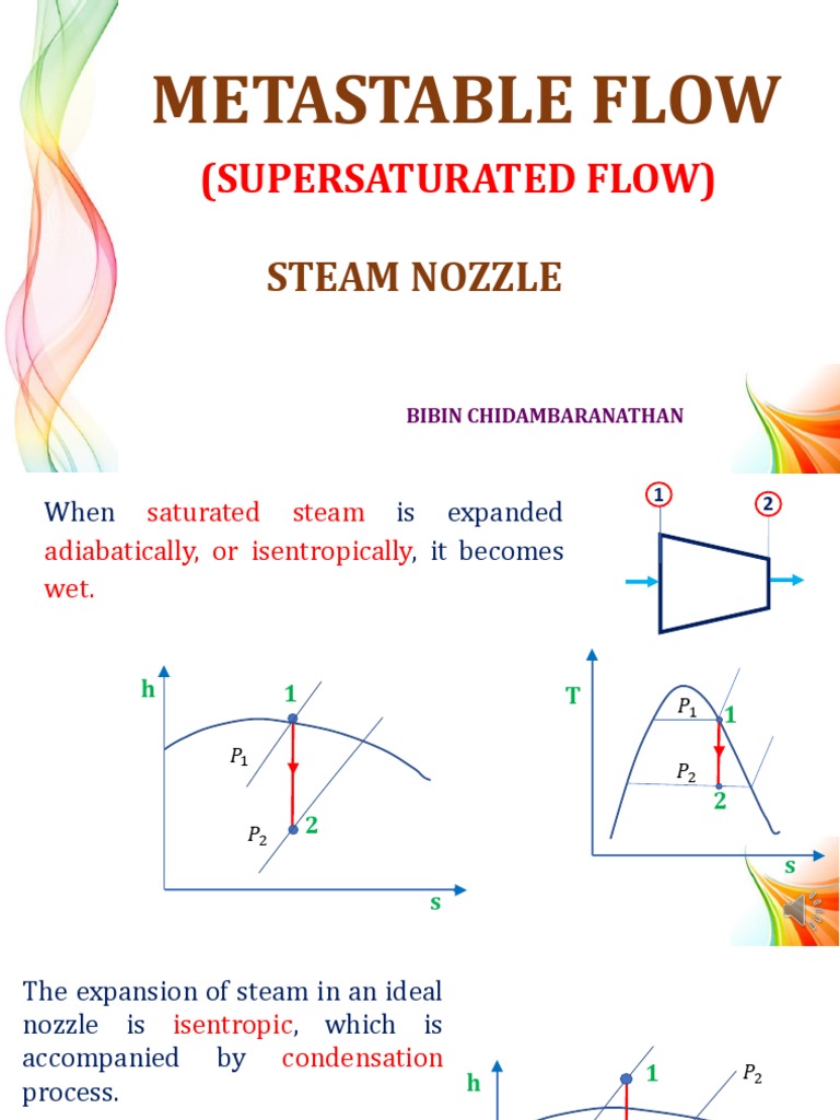 Supersaturated Flow in Steam Nozzles | PDF | Nozzle | Steam
