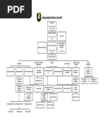 BNM Organisation Structure 20200901 - ENweb | PDF | Financial Services ...