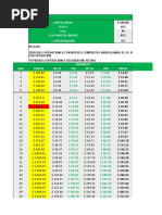 Guia de Lotajes para Indices Sinteticos | PDF
