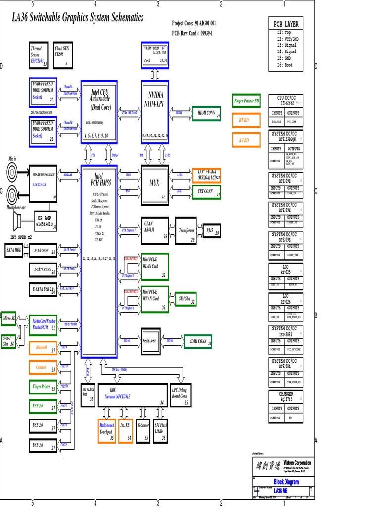 Lenovo Ideapad V360 Wistron LA36 Rev-1 Schematic | PDF | Electrical ...