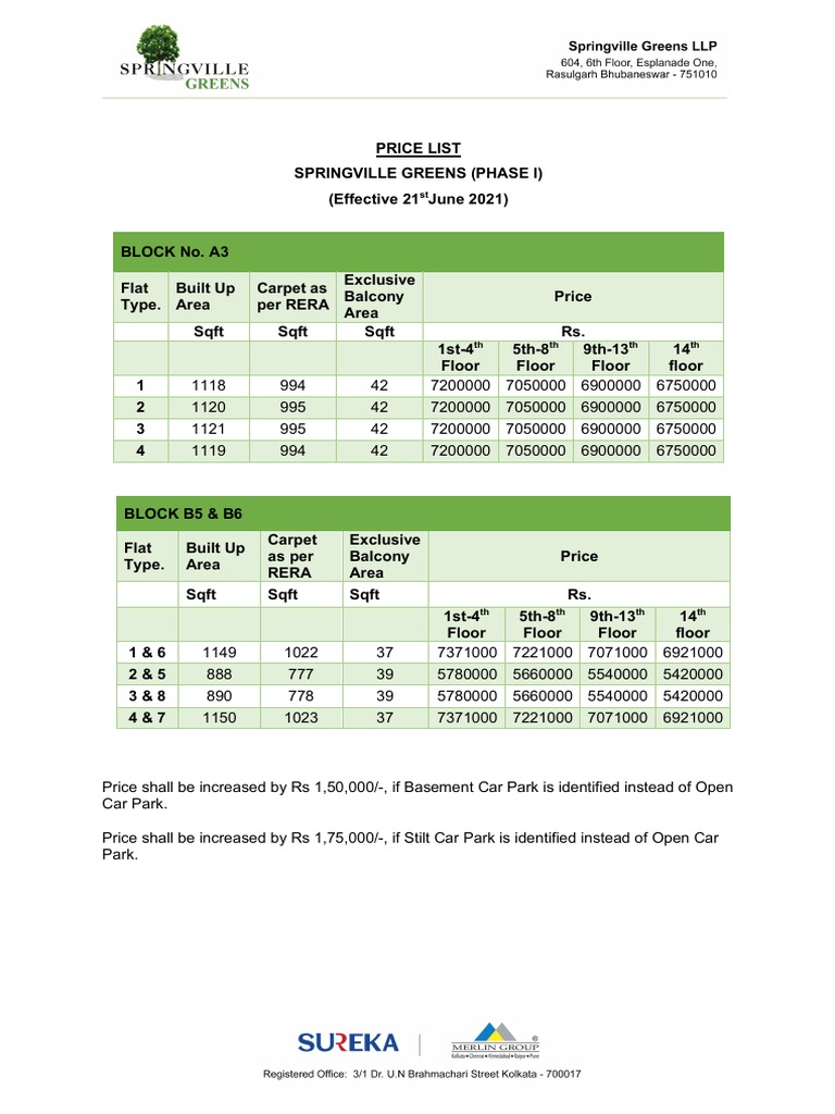 SVG Price List As On 21.06.2021 | PDF | Taxes | Economies