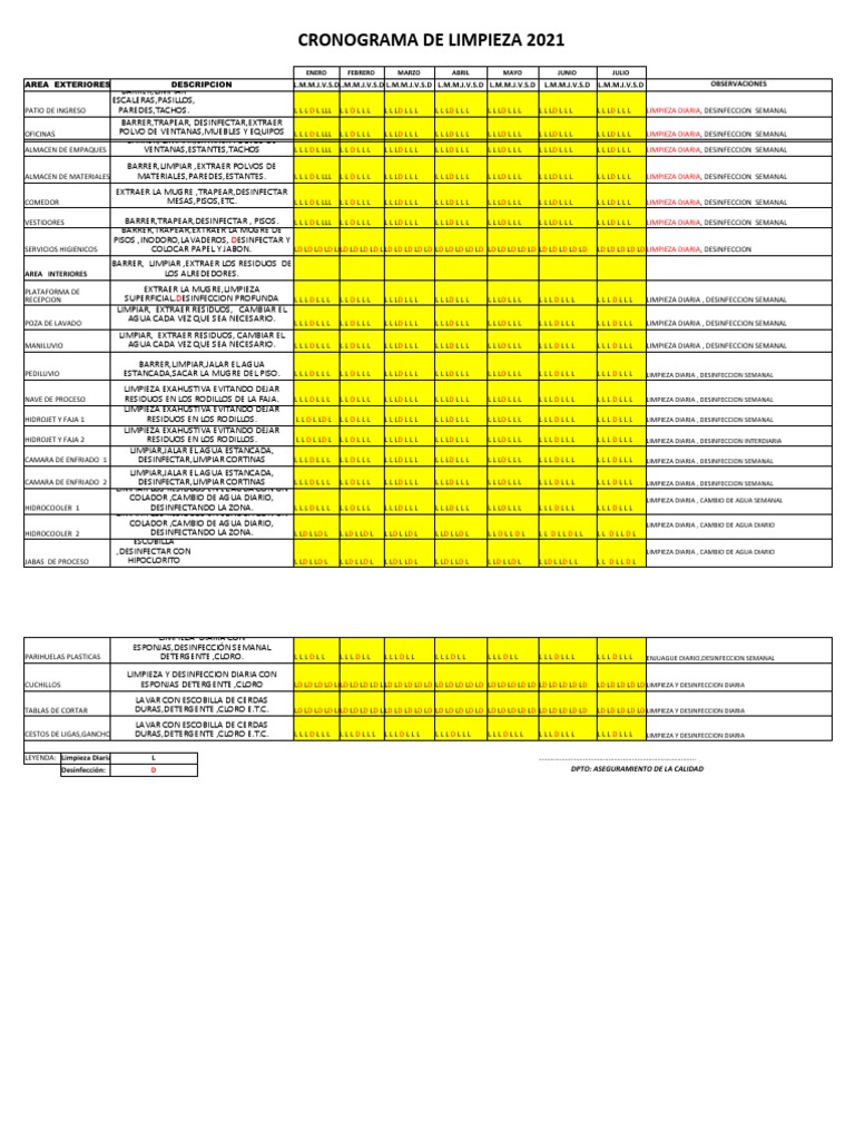 Cronograma de Limpieza | PDF