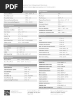 Adobe PageMaker Keyboard Shortcuts | PDF | Control Key | Keyboard Shortcut