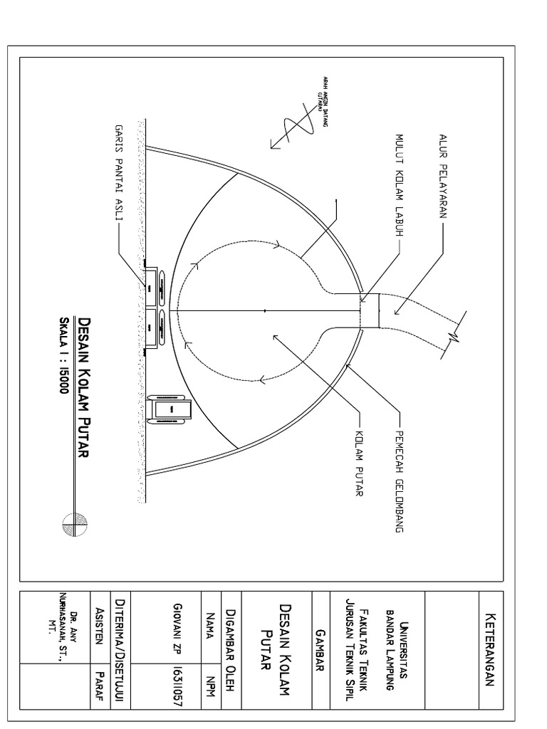 Kolam Putar - Copy-Model | PDF