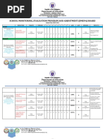 PIRPA ReportingTemplate Overall Presentation For Schools Districts ...