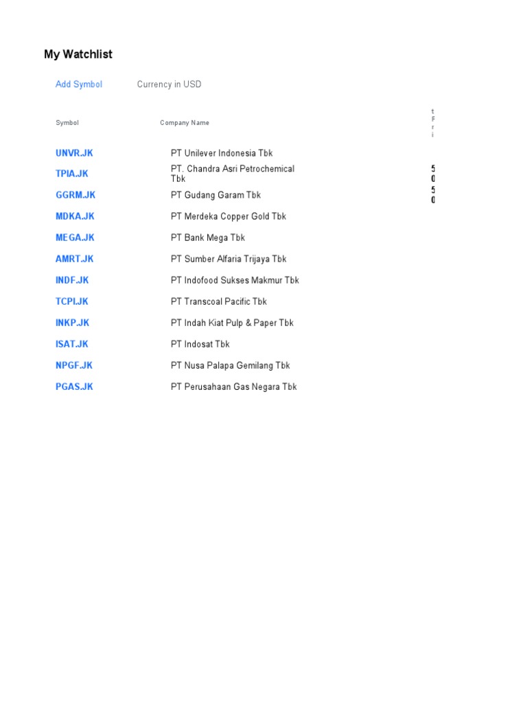 My Watchlist - Stock Portfolio & Tracker - Yahoo Finance | PDF | Indonesia