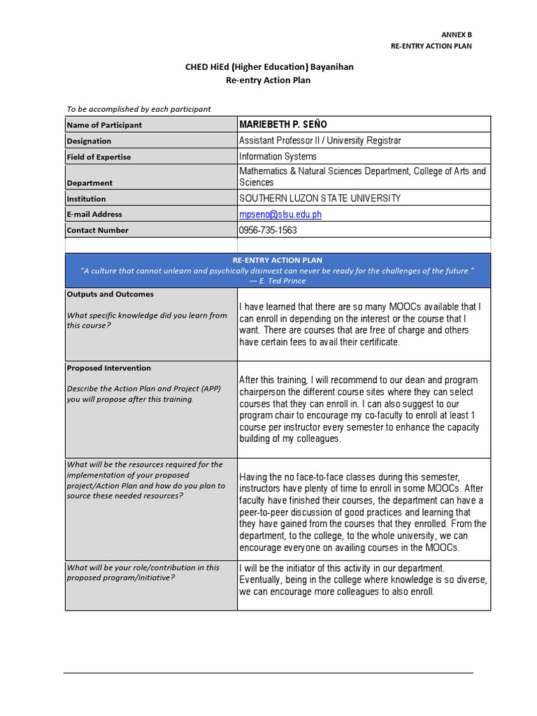 Name of Participant Designation Field of Expertise: Ched Hied (Higher ...