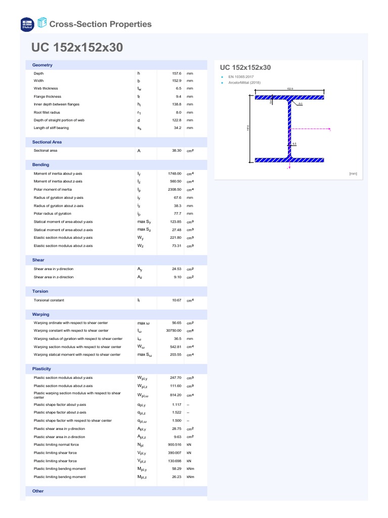 UC 152x152x30: Cross-Section Properties | Download Free PDF ...