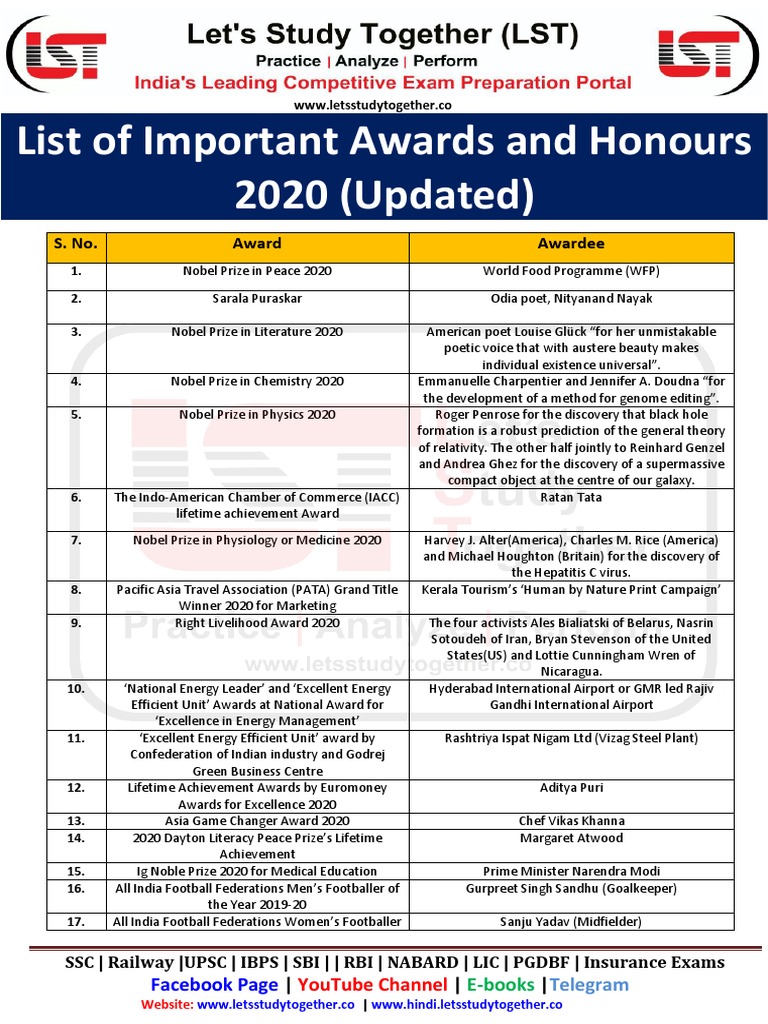 List of Important Awards and Honours 2020 (Updated) | PDF | Nobel Prize
