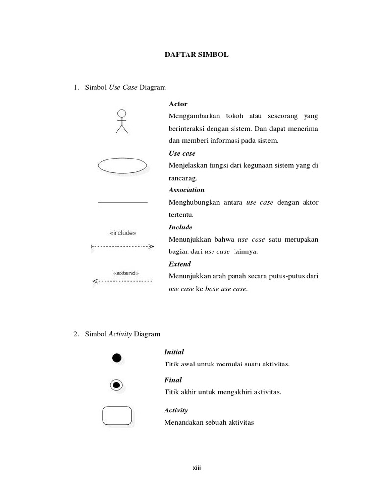Daftar Simbol Diagram Sistem | PDF