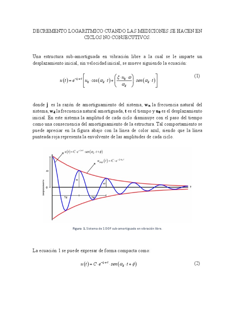 Demostracion Decremento Log | PDF | Logaritmo | Física