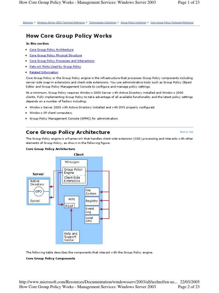 How Core Group Policy Works | PDF | Group Policy | Microsoft