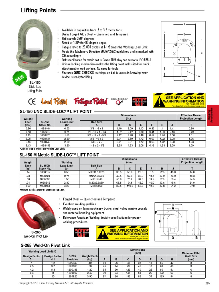 Lifting Points: Slide-Loc Lifting Point | PDF | Screw | Mechanical ...