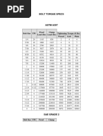 Portland-Bolt-Bolt-Torque-Chart - A325 - A307 - A449 - A490 - A193 - A354 | PDF | Mechanical ...