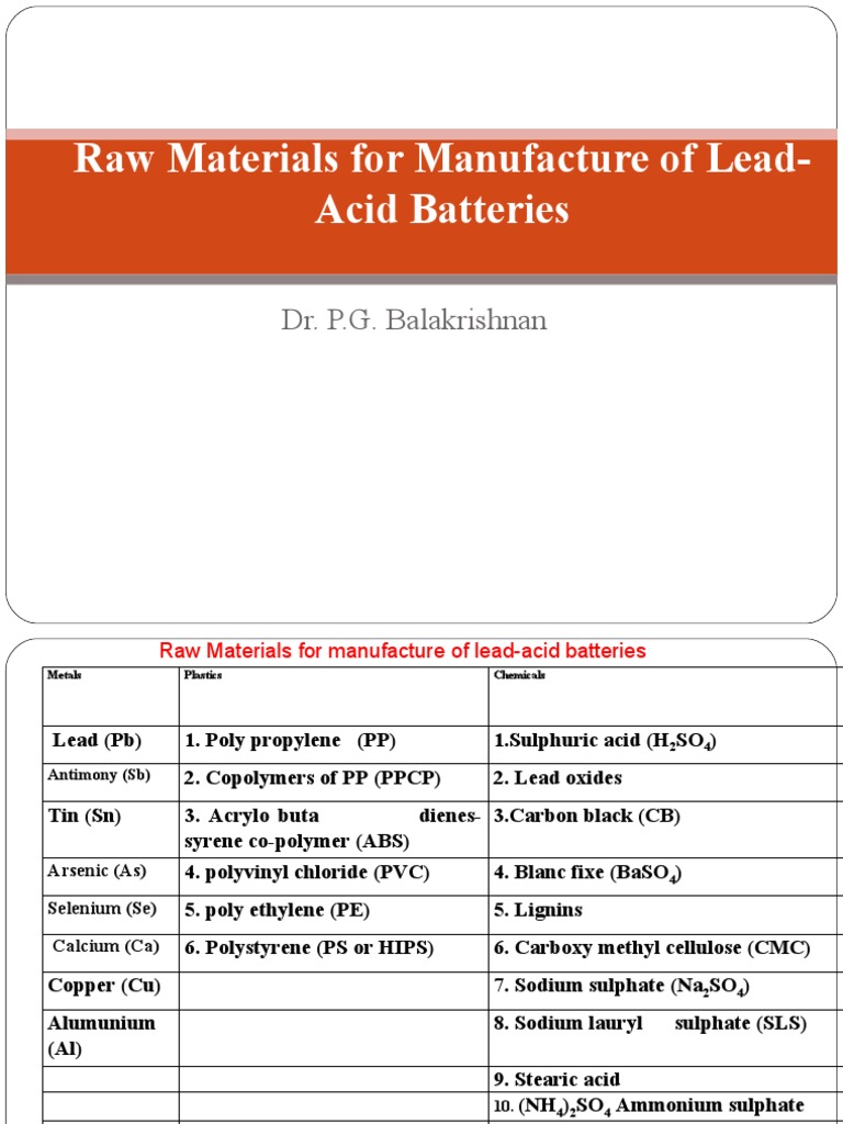Raw Materials For Manufacturing Lead-Acid Batteries | PDF | Lead ...