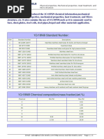 15CDV6 Air 9160c-Datasheet | PDF | Rolling (Metalworking) | Pipe (Fluid ...