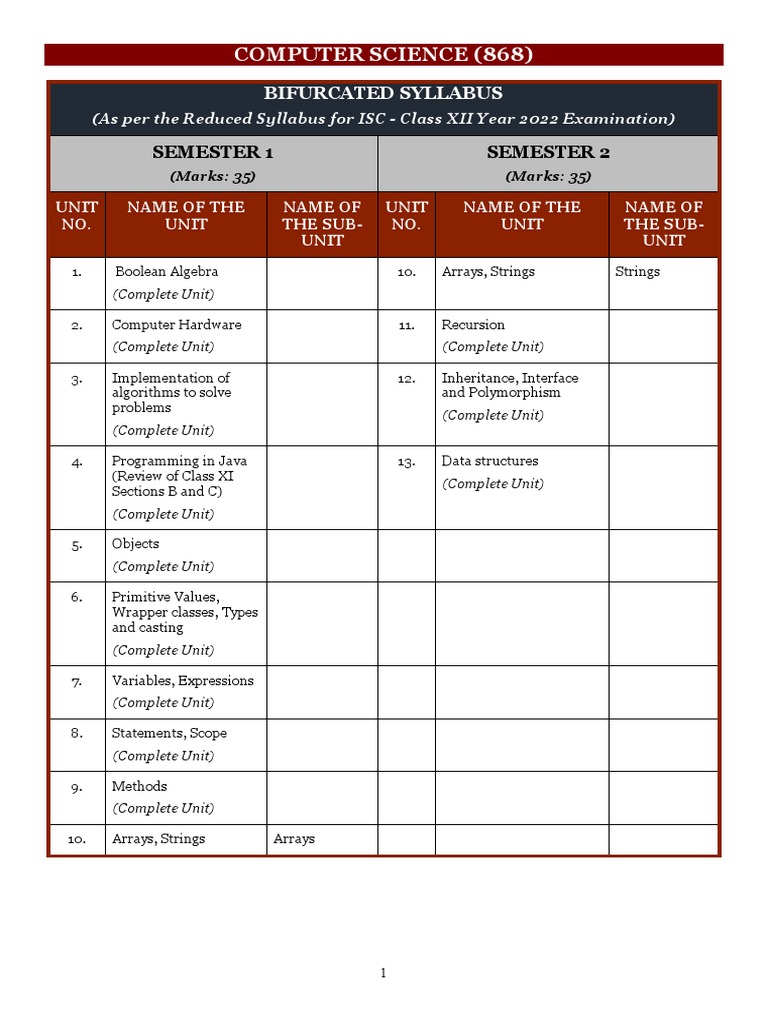 Computer Science | PDF | Computers