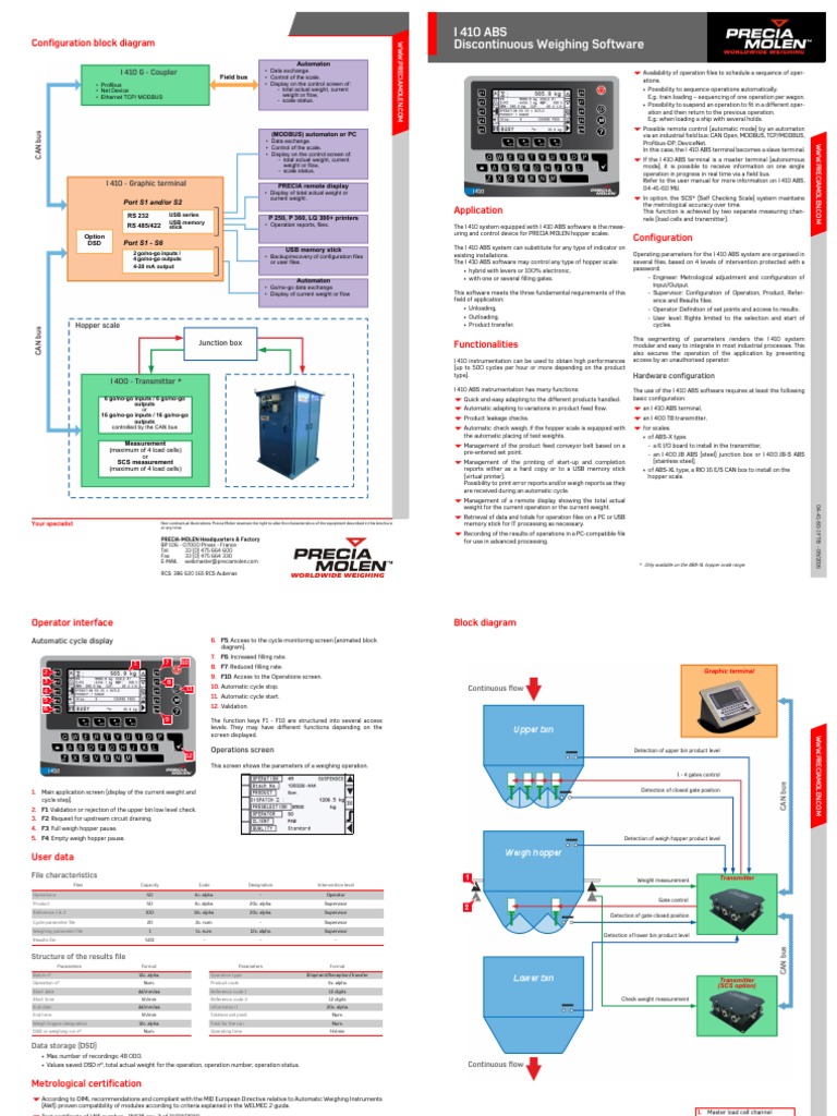 I 410 ABS Discontinuous Weighing Software: Configuration Block Diagram ...