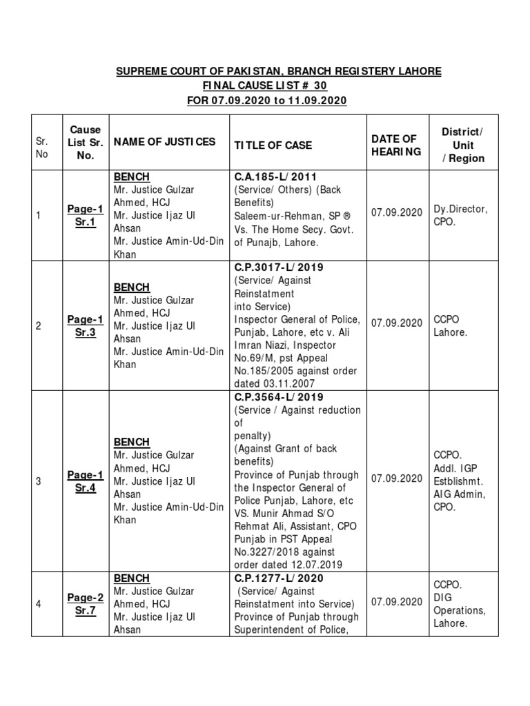 One Pager Cause List Format For Supreme Court Cases | PDF | Government ...