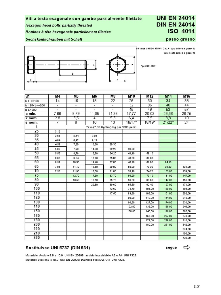 UNI EN 24014 DIN EN 24014 ISO 4014: Viti A Testa Esagonale Con Gambo ...