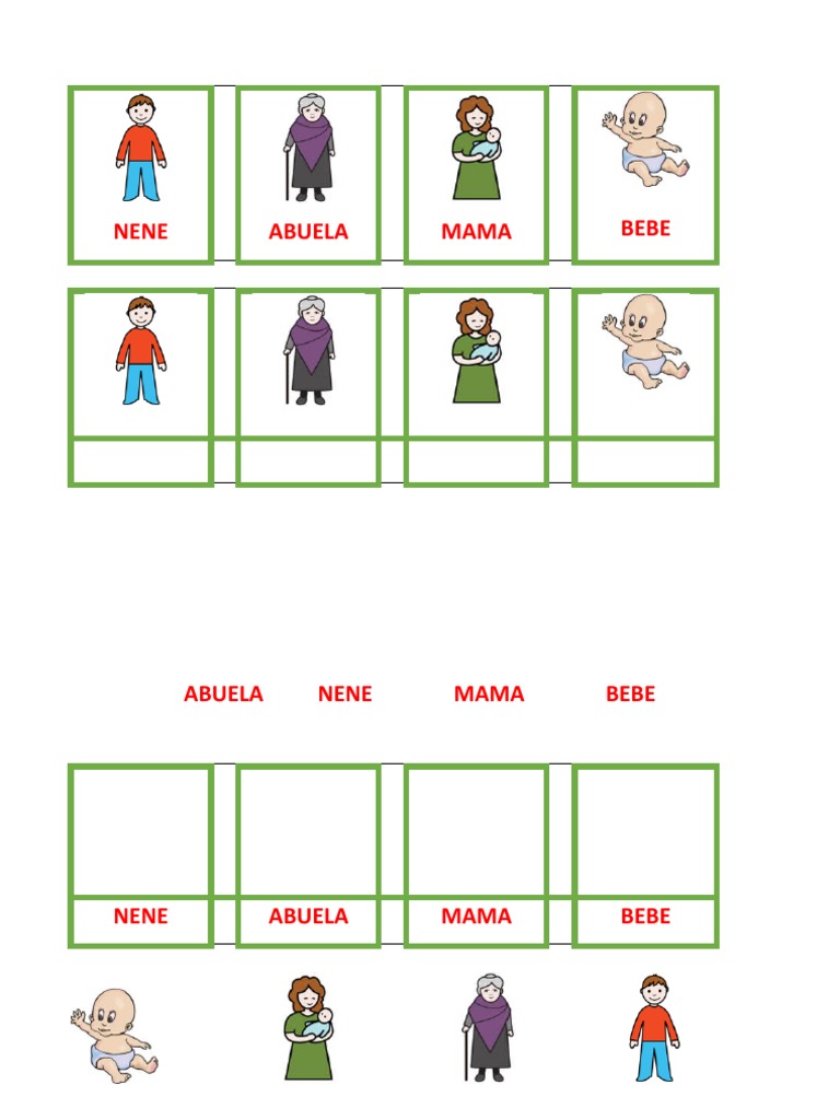 Fichas Metodo Troncoso | PDF