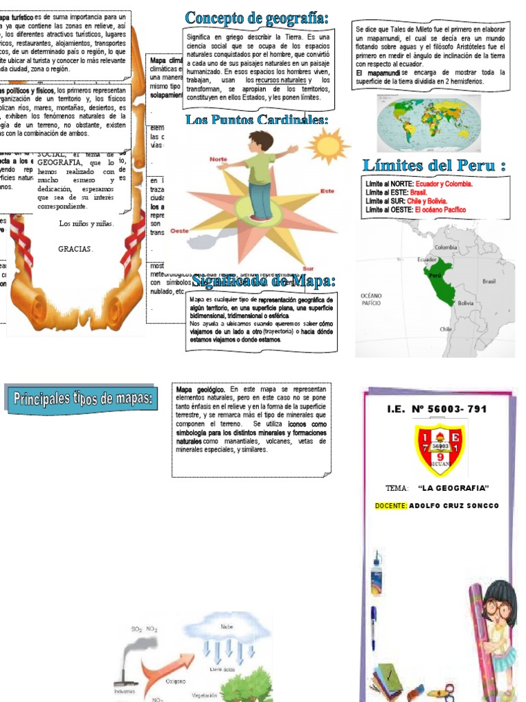 Triptico Geografía | PDF | Mapa | Clima