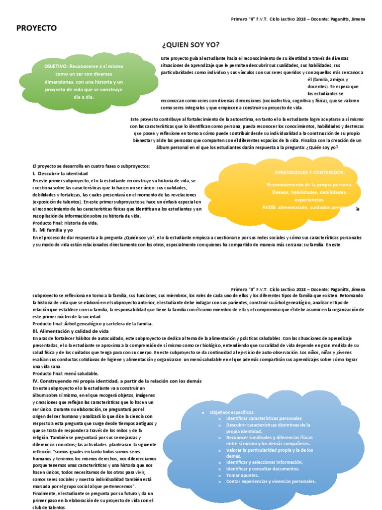 Proyecto "¿Quién Soy Yo?" en Preescolar | PDF | Familia | Vida