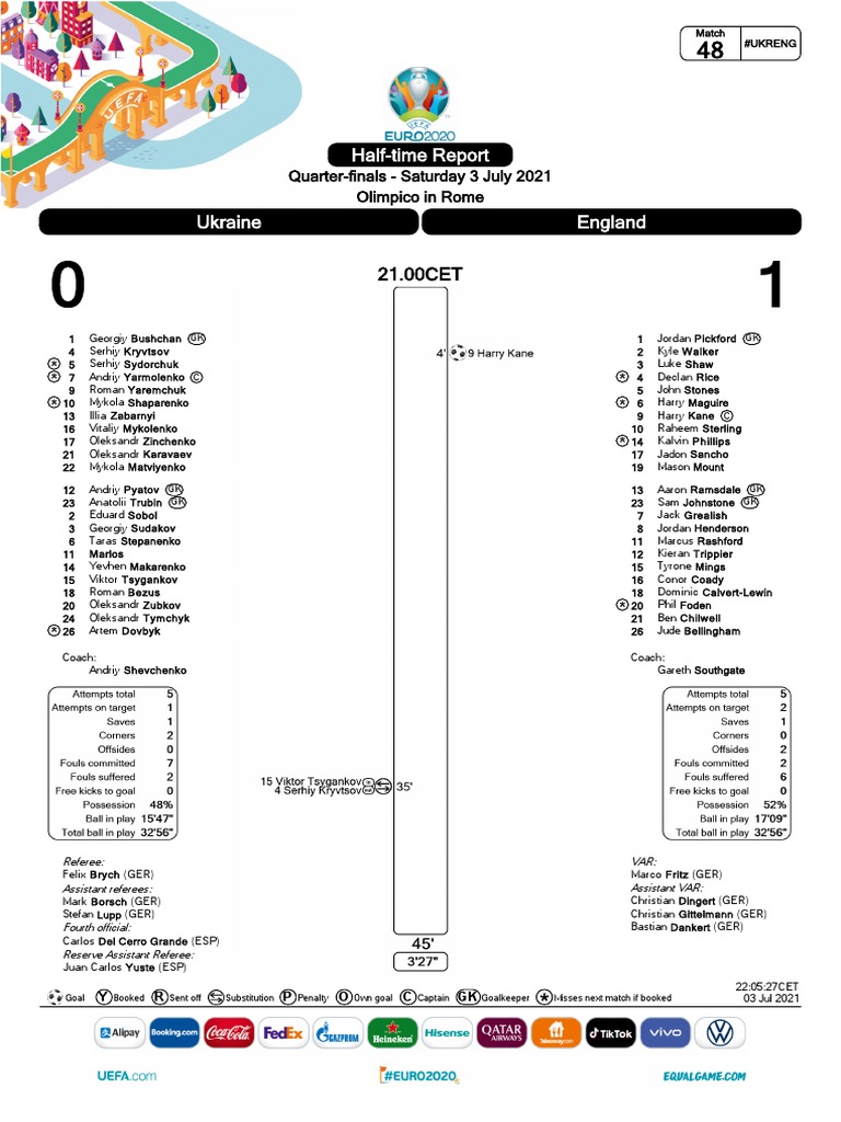 Halftime | PDF | National Association Football Premier Leagues | Sports