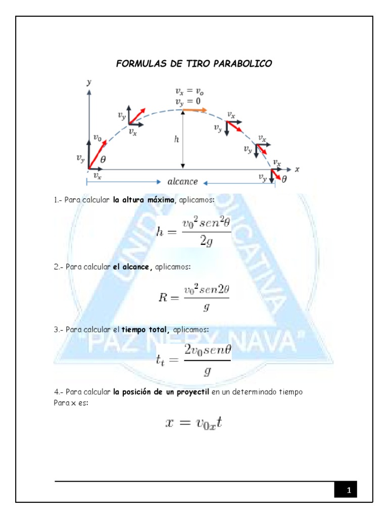 Fórmulas para Tiro Parabólico | PDF