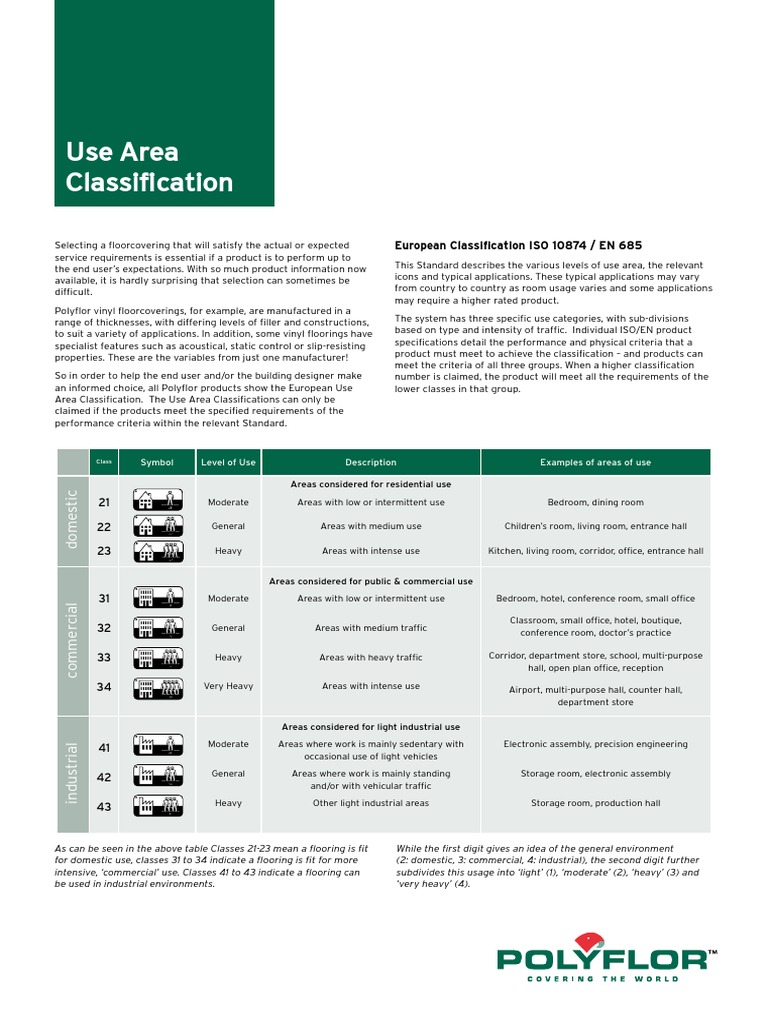 Use Area Classification: European Classification ISO 10874 / EN 685 | PDF | Room | Specification ...