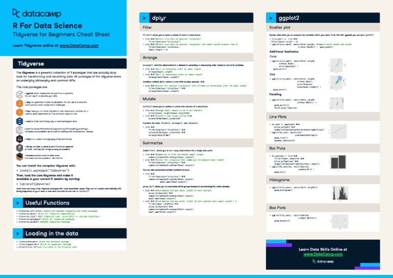 Tidyverse Cheatsheet | PDF | Computer Programming | Computer Science