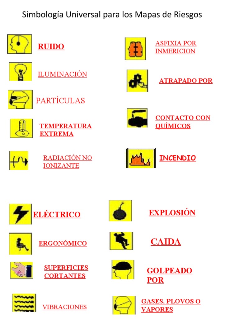 Simbologia Universal para Los Mapas de Riesgos | PDF