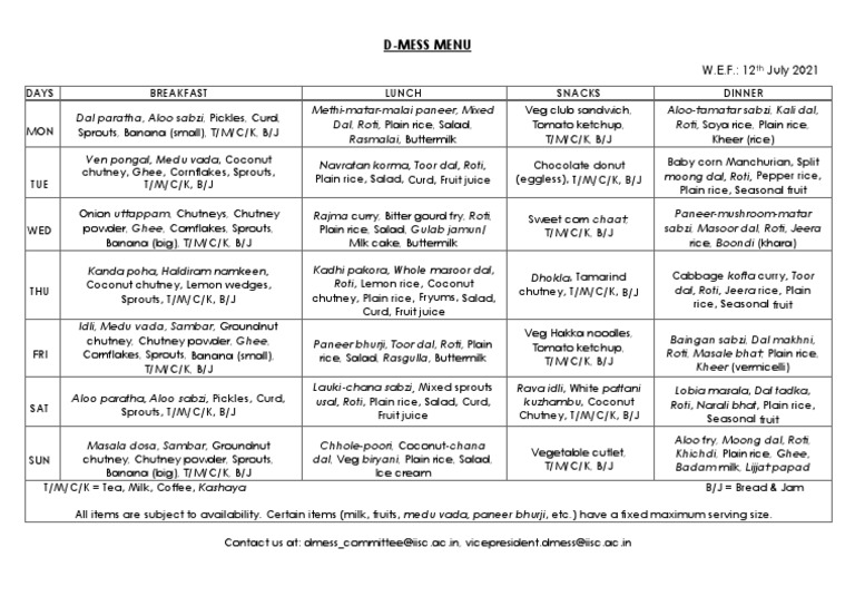D-Mess Menu 12-07-2021 | PDF | Curry | Chutney