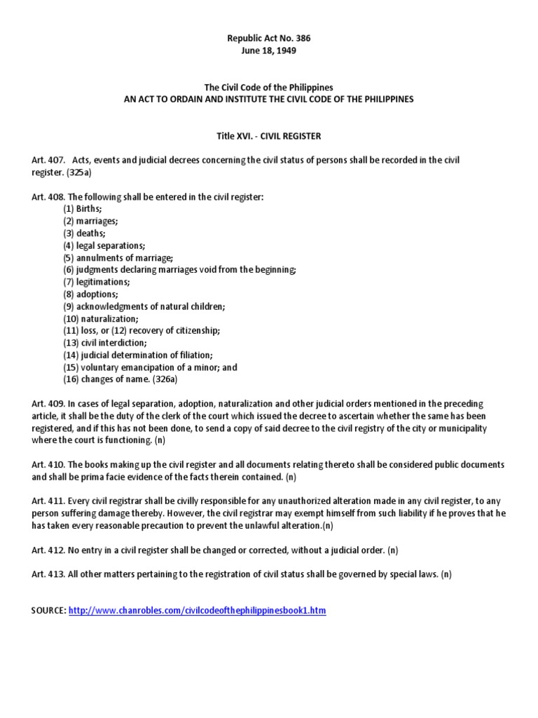 Civil Register Provisions in RA 386 | PDF | Law