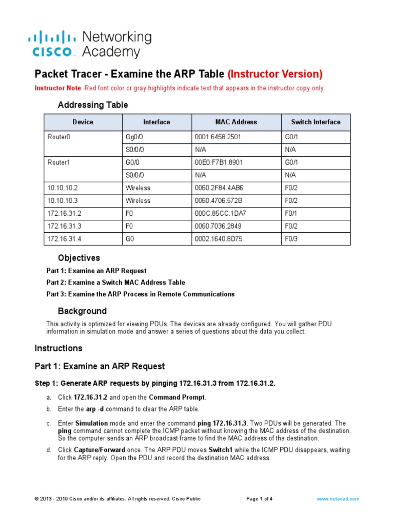 9.2.9 Packet Tracer - Examine The ARP Table - ILM | PDF | Router ...
