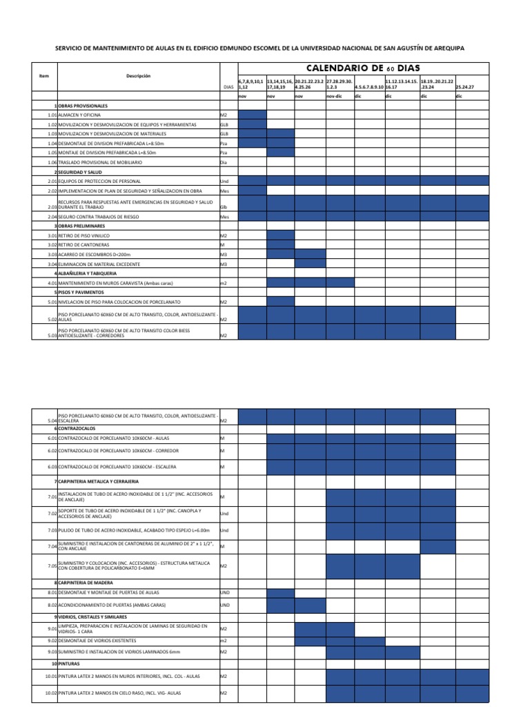 Check List | PDF | Materiales de construcción | Rieles