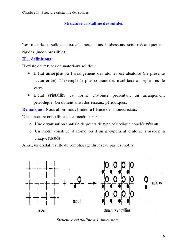 Chapitre II Structure Cristalline Des Solides | PDF | Structure ...