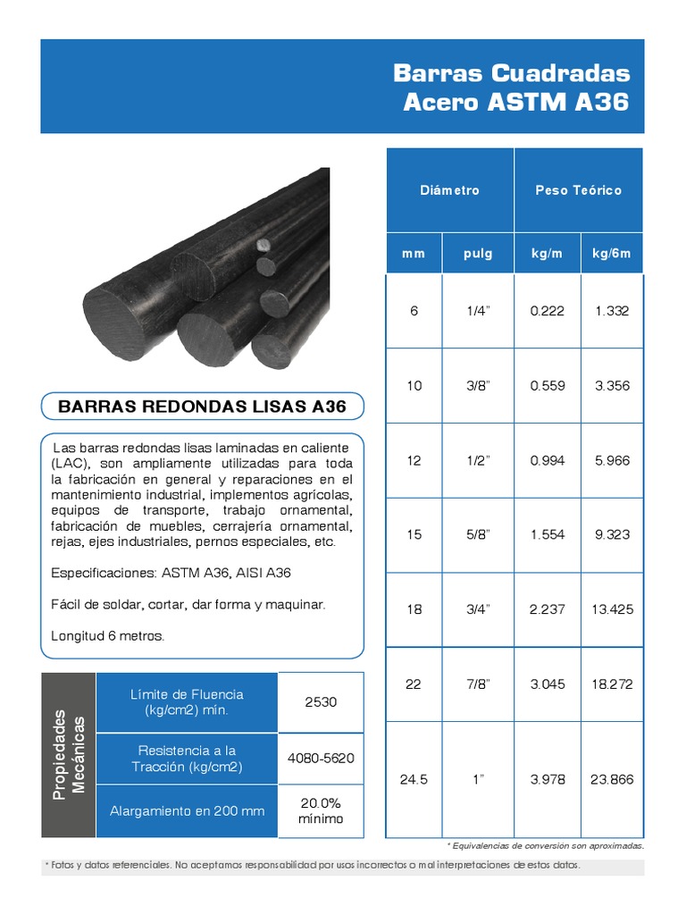 Barras Cuadradas Acero ASTM A36 | PDF