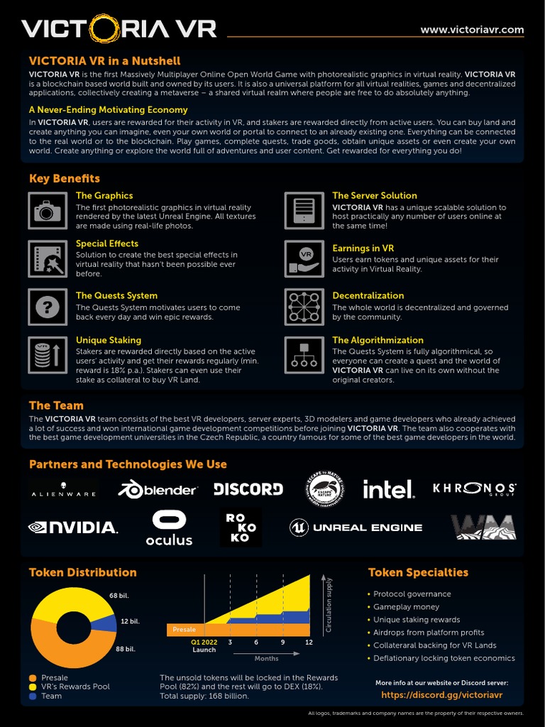 VICTORIA VR in A Nutshell: A Never-Ending Motivating Economy | Download ...