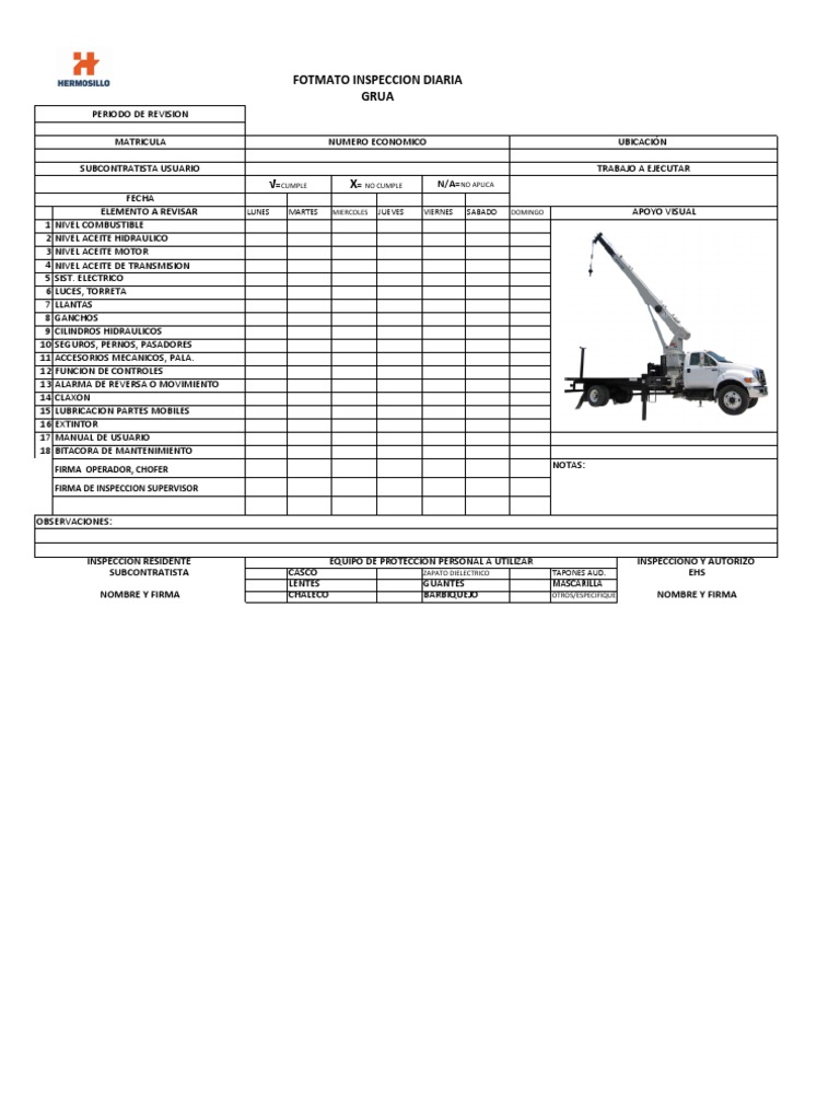 Checklist Grua | PDF