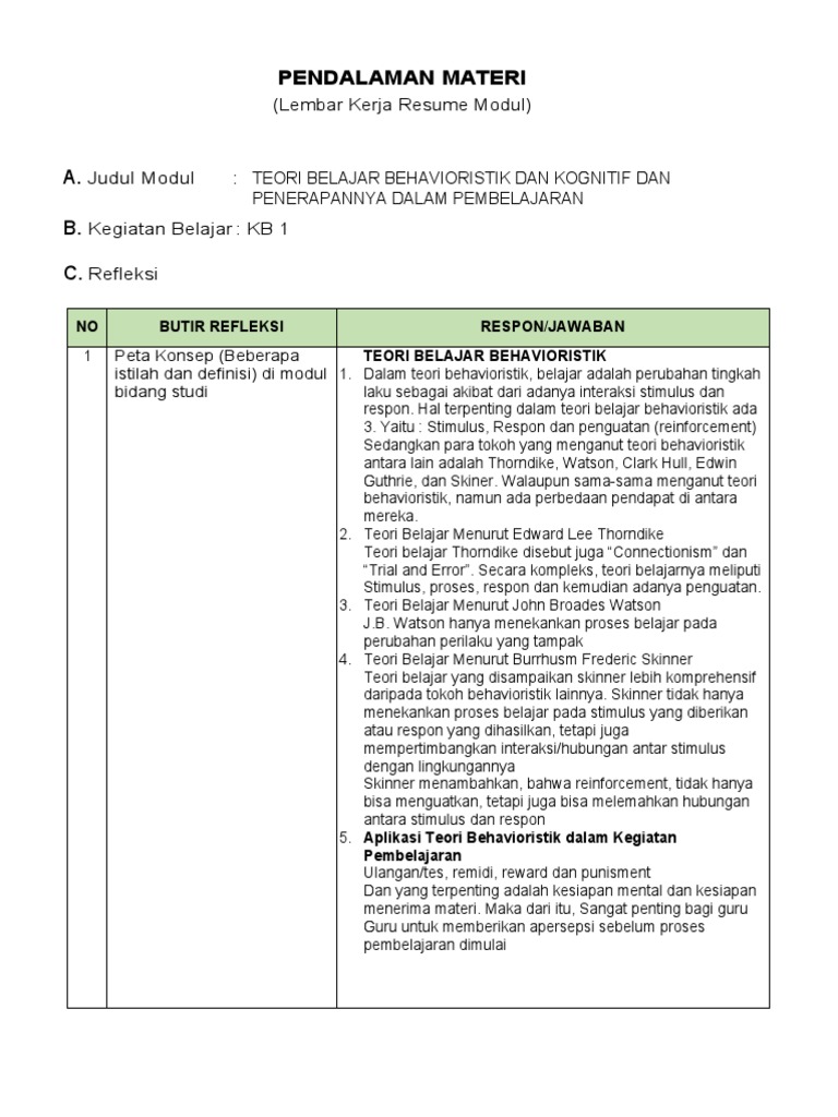 LK - Resume Pendalaman Materi PPG 2021 KB 1 Modul 2 | PDF | Karier & Perkembangan | Pengembangan ...