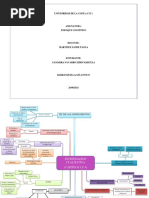 Mapa Mental 3.4 Eventos Independientes DOHC | PDF | Probabilidad ...