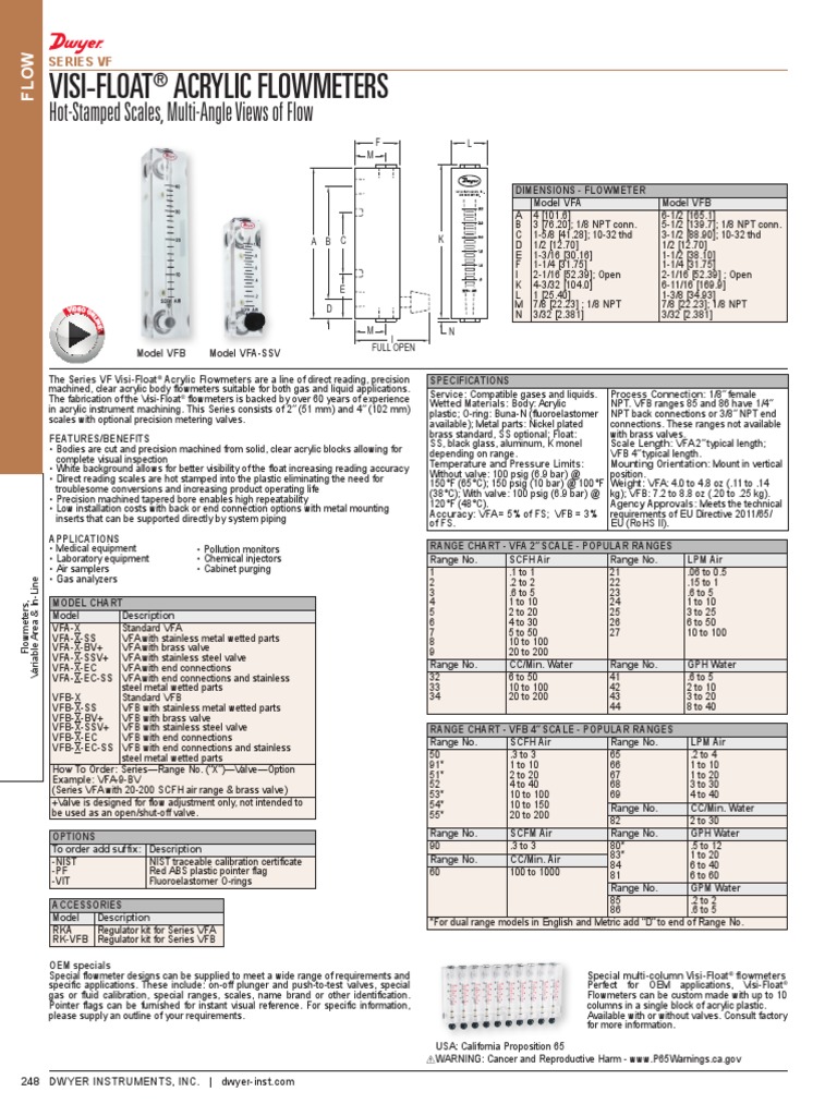 Visi-Float® Acrylic Flowmeters | PDF | Flow Measurement | Valve