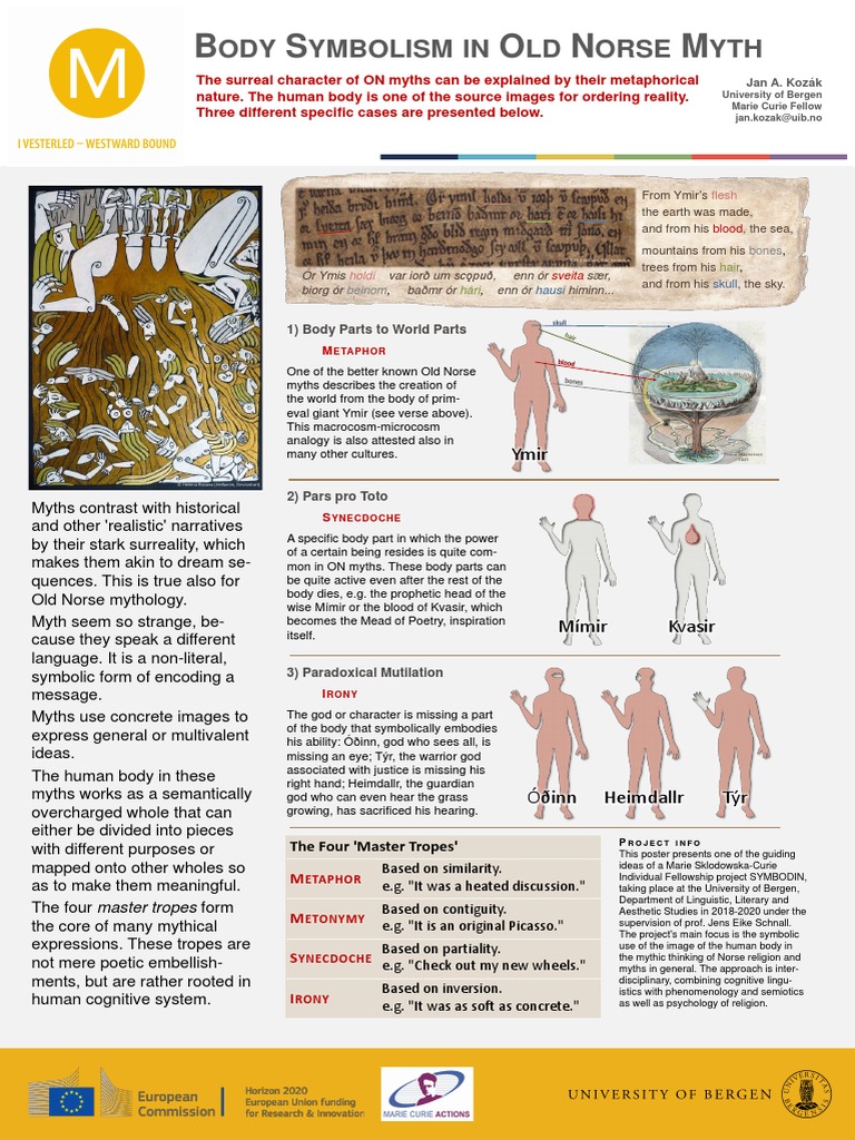 Body Symbolism in Old Norse Myth | PDF