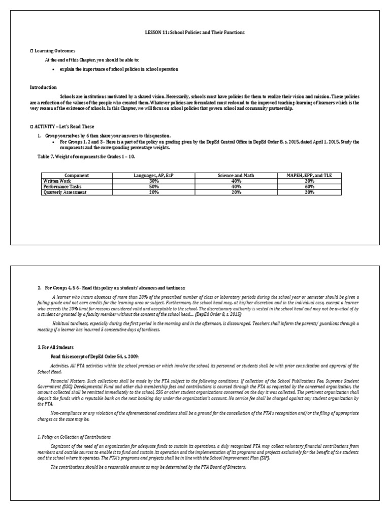 LESSON 11: School Policies and Their Functions | PDF | Policy
