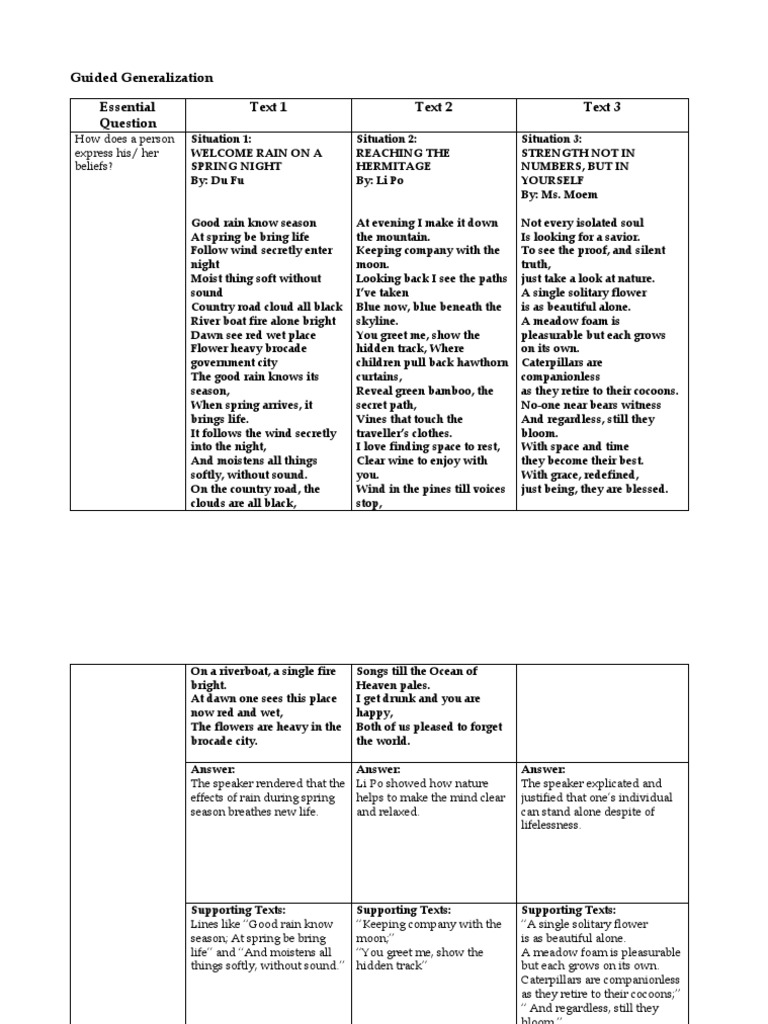 Guided Generalization Essential Text 1 Text 2 Text 3: How Does A Person ...