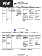 Nursing Care Plan for Ineffective Breathing | PDF | Breathing | Respiratory System