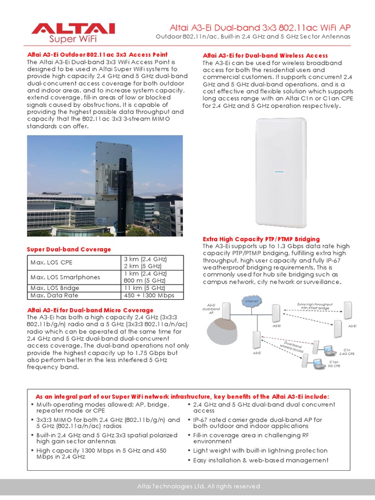 Altai A3-Ei Dual-Band 3X3 802.11ac Wifi Ap: Outdoor 802.11N/Ac, Built ...